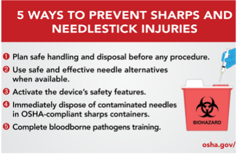 OSHA Requires Employers to Protect Workers from Exposure to Bloodborne ...