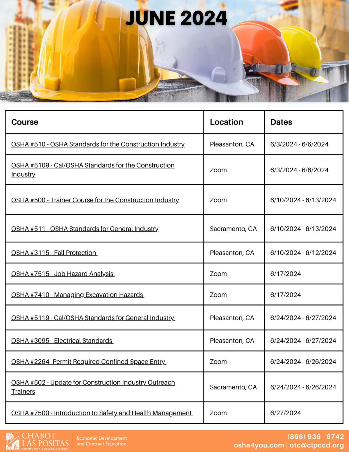 Home - OSHA Authorized Safety Training for the Workplace in California ...