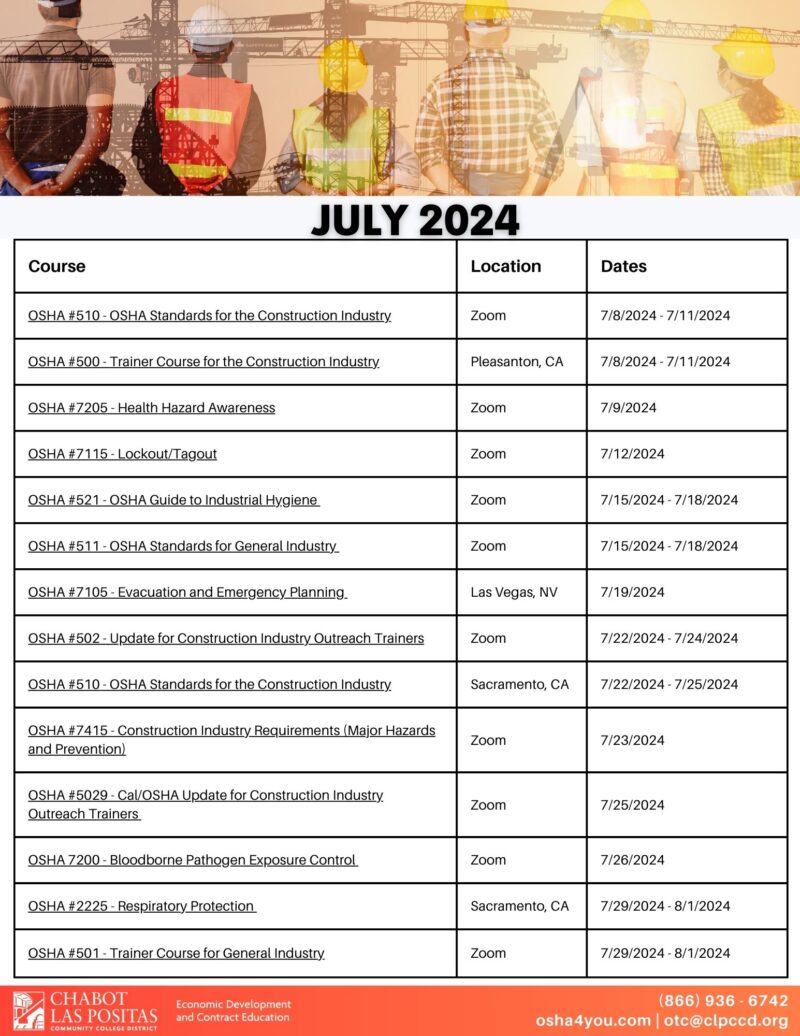 Home - OSHA Authorized Safety Training for the Workplace in California ...