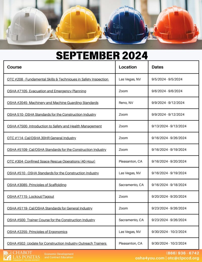 Home - OSHA Authorized Safety Training for the Workplace in California ...